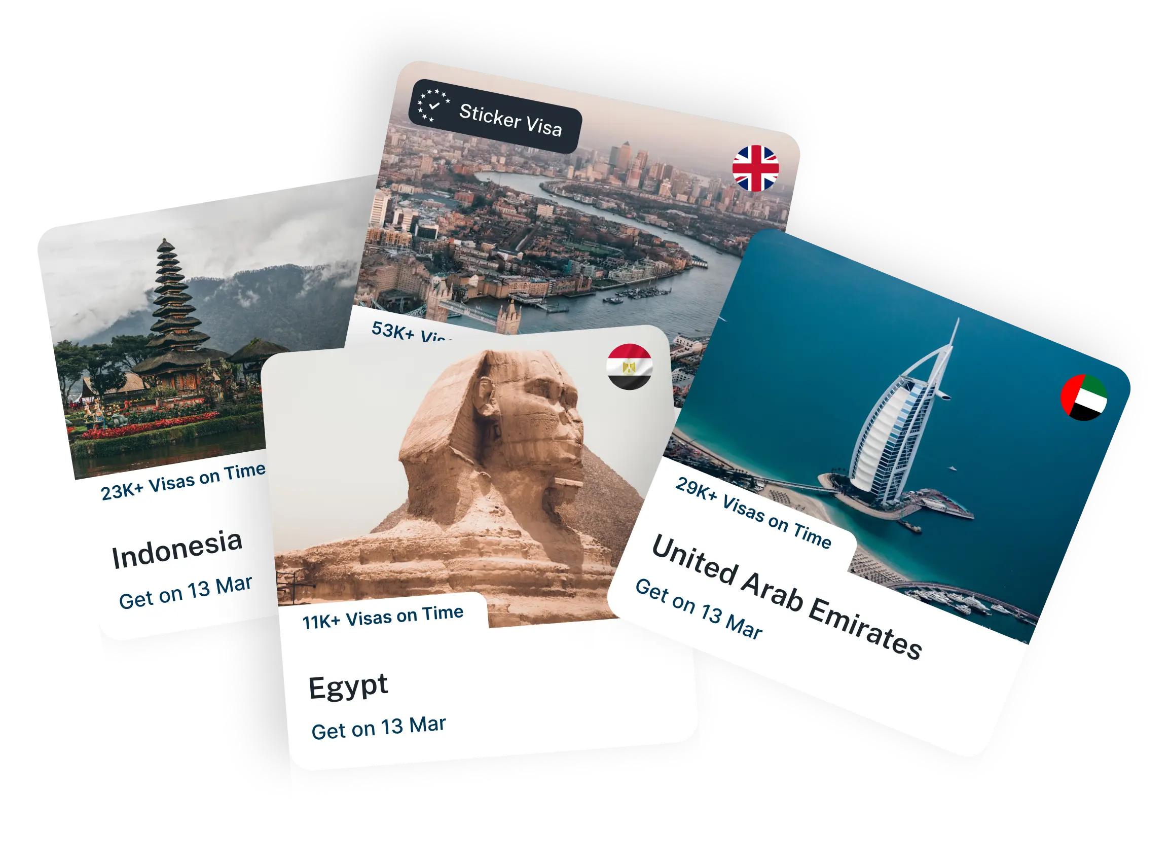 Visa Consultant in India | Apply Online Visa Application | tryvisa